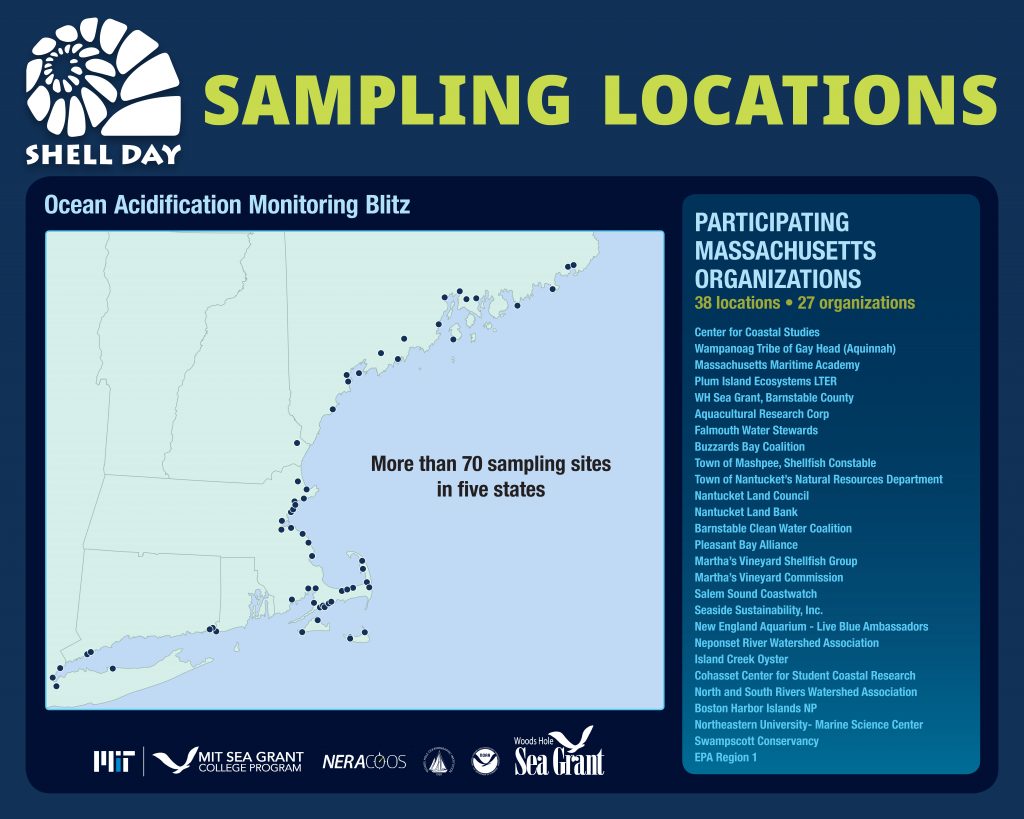 Shell Day 2019 - WHOI Sea Grant