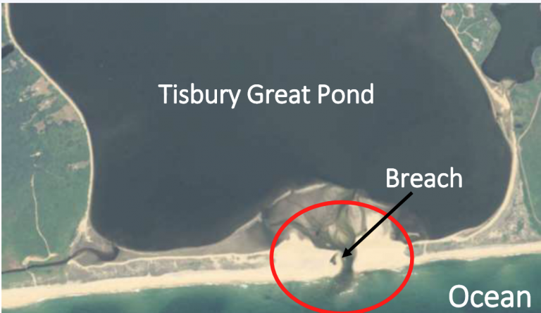 Into the Breach: Modeling Coastal Management Strategies - WHOI Sea Grant